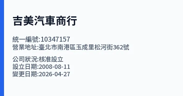吉美汽車商行的照片-統編 10347157(臺北市) 公司登記資料與營業項目詳細圖表