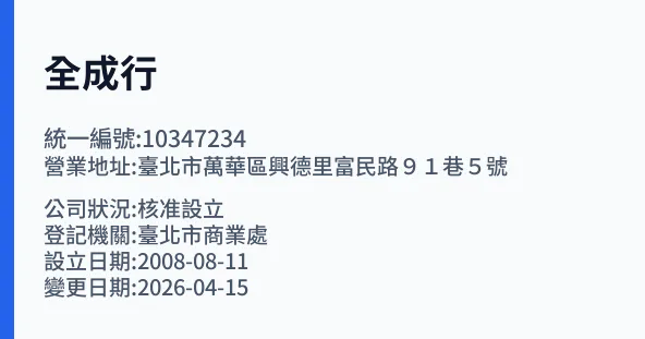 全成行的照片-統編 10347234(臺北市) 公司登記資料與營業項目詳細圖表