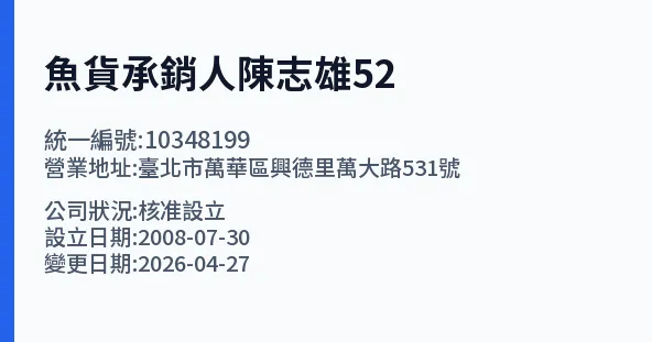 魚貨承銷人陳志雄52的照片-統編 10348199(臺北市) 公司登記資料與營業項目詳細圖表