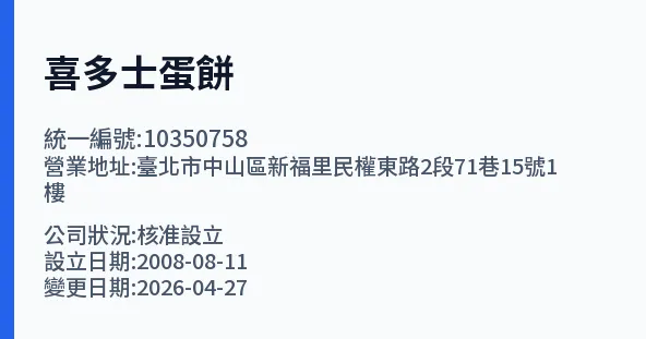 喜多士蛋餅的照片-統編 10350758(臺北市) 公司登記資料與營業項目詳細圖表