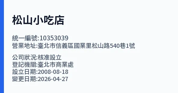 松山小吃店的照片-統編 10353039(臺北市) 公司登記資料與營業項目詳細圖表