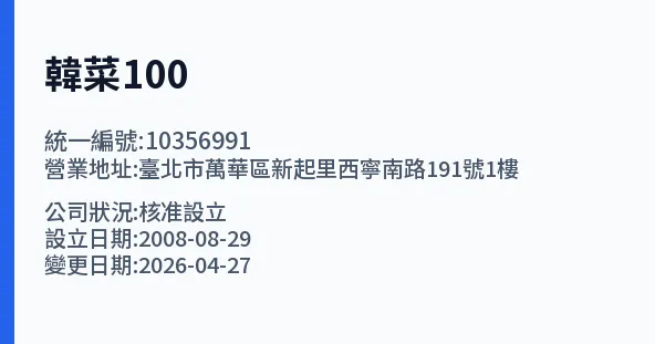 韓菜100的照片-統編 10356991(臺北市) 公司登記資料與營業項目詳細圖表