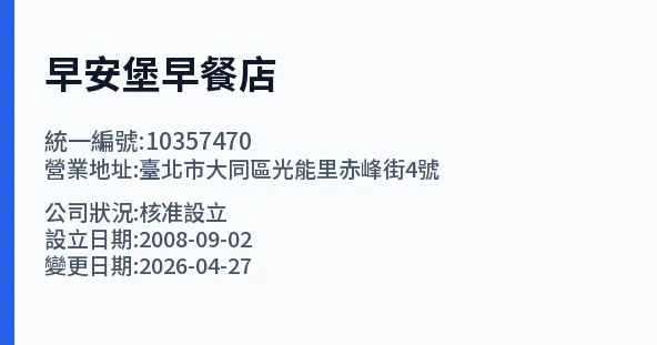 早安堡早餐店的照片-統編 10357470(臺北市) 公司登記資料與營業項目詳細圖表