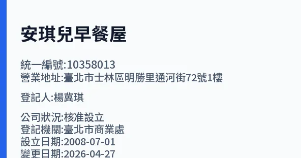 安琪兒早餐屋的照片-統編 10358013(臺北市) 公司登記資料與營業項目詳細圖表