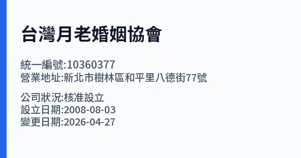 台灣月老婚姻協會的照片-統編 10360377(新北市) 公司登記資料與營業項目詳細圖表