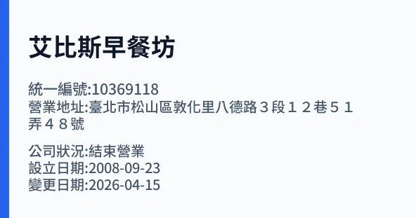 艾比斯早餐坊的照片-統編 10369118(臺北市) 公司登記資料與營業項目詳細圖表