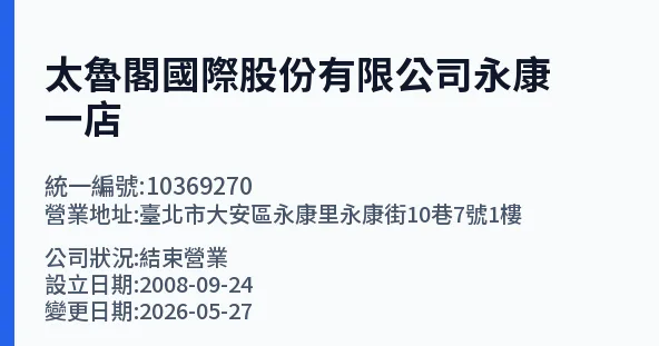 太魯閣國際股份有限公司永康一店的照片-統編 10369270(臺北市) 公司登記資料與營業項目詳細圖表