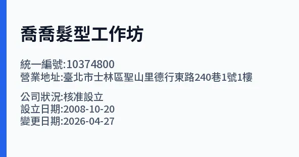 喬喬髮型工作坊的照片-統編 10374800(臺北市) 公司登記資料與營業項目詳細圖表