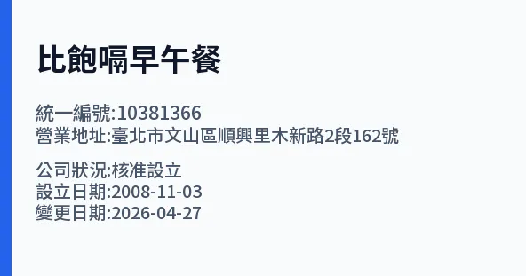 比飽嗝早午餐的照片-統編 10381366(臺北市) 公司登記資料與營業項目詳細圖表