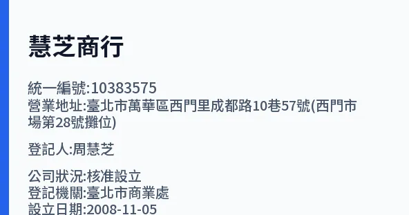 慧芝商行的照片-統編 10383575(臺北市) 公司登記資料與營業項目詳細圖表