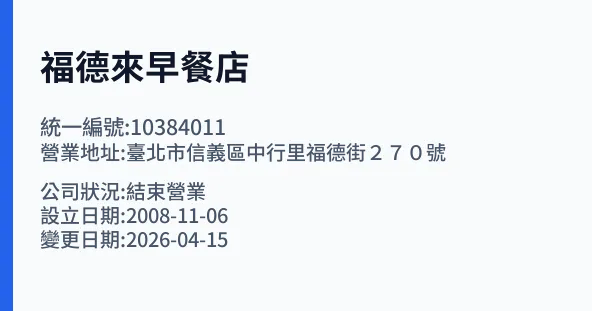 福德來早餐店的照片-統編 10384011(臺北市) 公司登記資料與營業項目詳細圖表