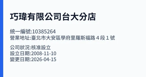 巧瑋有限公司台大分店的照片-統編 10385264(臺北市) 公司登記資料與營業項目詳細圖表
