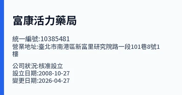 富康活力藥局的照片-統編 10385481(臺北市) 公司登記資料與營業項目詳細圖表