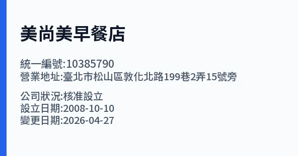 美尚美早餐店的照片-統編 10385790(臺北市) 公司登記資料與營業項目詳細圖表
