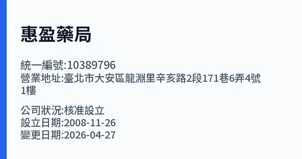 惠盈藥局的照片-統編 10389796(臺北市) 公司登記資料與營業項目詳細圖表