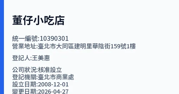 董仔小吃店的照片-統編 10390301(臺北市) 公司登記資料與營業項目詳細圖表