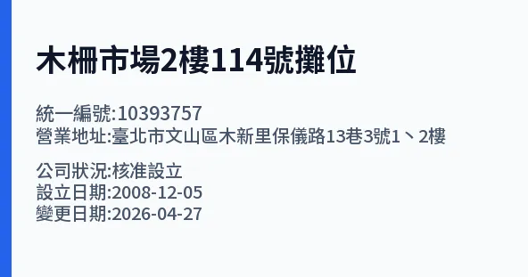 木柵市場2樓114號攤位的照片-統編 10393757(臺北市) 公司登記資料與營業項目詳細圖表