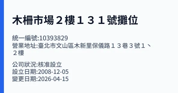 木柵市場２樓１３１號攤位的照片-統編 10393829(臺北市) 公司登記資料與營業項目詳細圖表