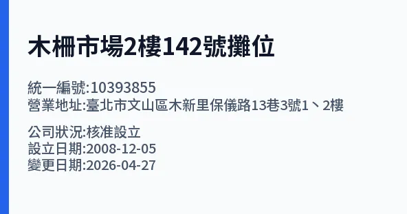 木柵市場2樓142號攤位的照片-統編 10393855(臺北市) 公司登記資料與營業項目詳細圖表
