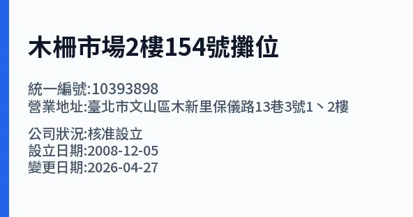 木柵市場2樓154號攤位的照片-統編 10393898(臺北市) 公司登記資料與營業項目詳細圖表
