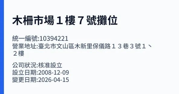 木柵市場１樓７號攤位的照片-統編 10394221(臺北市) 公司登記資料與營業項目詳細圖表