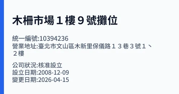 木柵市場１樓９號攤位的照片-統編 10394236(臺北市) 公司登記資料與營業項目詳細圖表