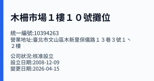 木柵市場１樓１０號攤位的照片-統編 10394263(臺北市) 公司登記資料與營業項目詳細圖表