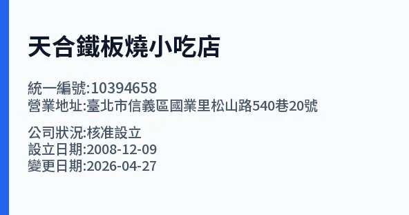 天合鐵板燒小吃店的照片-統編 10394658(臺北市) 公司登記資料與營業項目詳細圖表