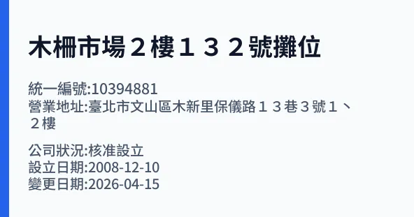 木柵市場２樓１３２號攤位的照片-統編 10394881(臺北市) 公司登記資料與營業項目詳細圖表