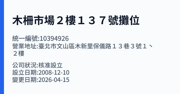 木柵市場２樓１３７號攤位的照片-統編 10394926(臺北市) 公司登記資料與營業項目詳細圖表