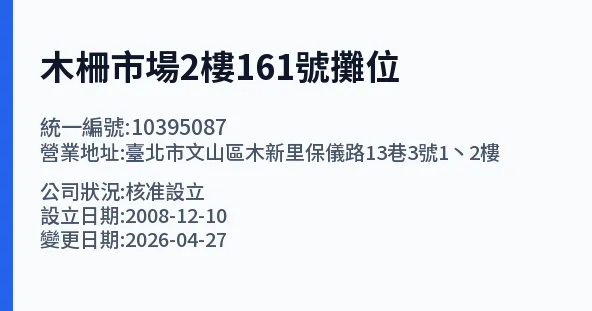 木柵市場2樓161號攤位的照片-統編 10395087(臺北市) 公司登記資料與營業項目詳細圖表