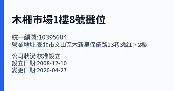 木柵市場1樓8號攤位的照片-統編 10395684(臺北市) 公司登記資料與營業項目詳細圖表