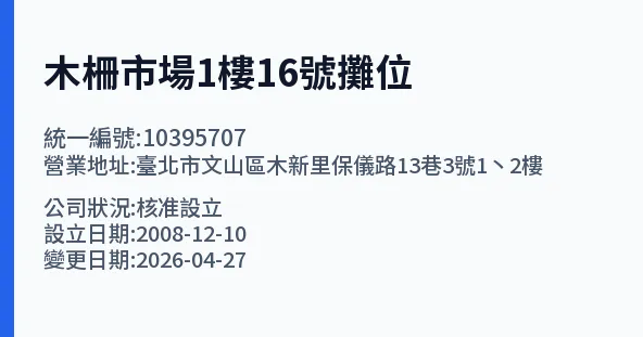 木柵市場1樓16號攤位的照片-統編 10395707(臺北市) 公司登記資料與營業項目詳細圖表