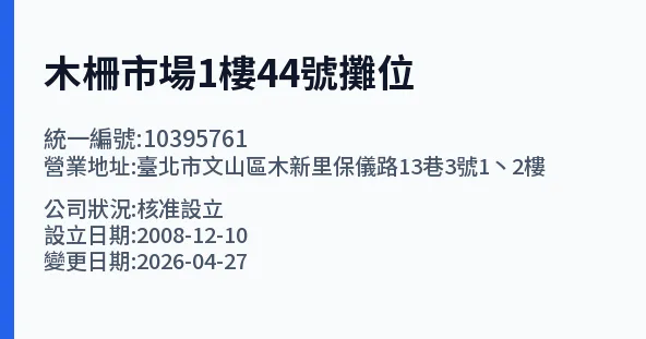 木柵市場1樓44號攤位的照片-統編 10395761(臺北市) 公司登記資料與營業項目詳細圖表