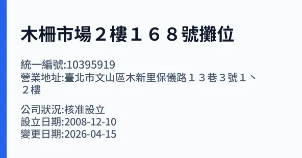 木柵市場２樓１６８號攤位的照片-統編 10395919(臺北市) 公司登記資料與營業項目詳細圖表