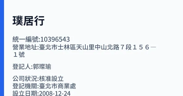 璞居行的照片-統編 10396543(臺北市) 公司登記資料與營業項目詳細圖表