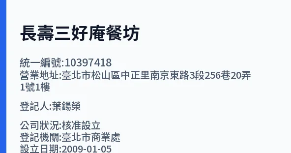長壽三好庵餐坊的照片-統編 10397418(臺北市) 公司登記資料與營業項目詳細圖表