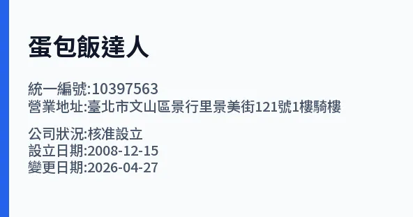 蛋包飯達人的照片-統編 10397563(臺北市) 公司登記資料與營業項目詳細圖表