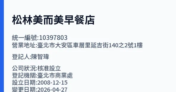 松林美而美早餐店的照片-統編 10397803(臺北市) 公司登記資料與營業項目詳細圖表