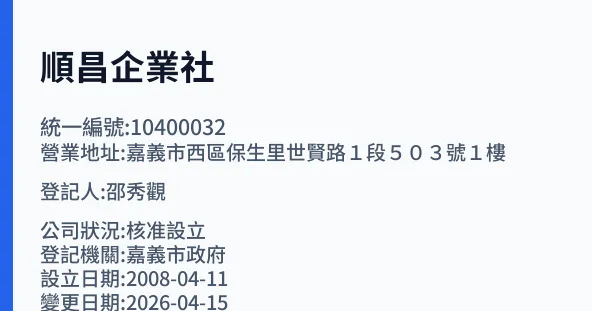 順昌企業社的照片-統編 10400032(嘉義市) 公司登記資料與營業項目詳細圖表