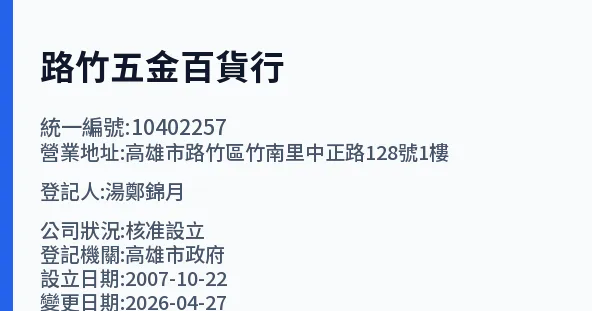 路竹五金百貨行的照片-統編 10402257(高雄市) 公司登記資料與營業項目詳細圖表