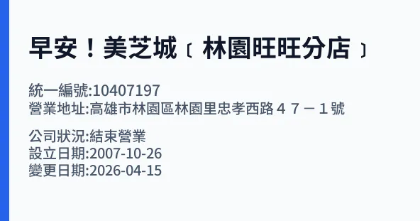早安！美芝城﹝林園旺旺分店﹞的照片-統編 10407197(高雄市) 公司登記資料與營業項目詳細圖表