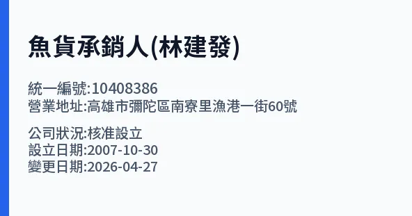 魚貨承銷人(林建發)的照片-統編 10408386(高雄市) 公司登記資料與營業項目詳細圖表