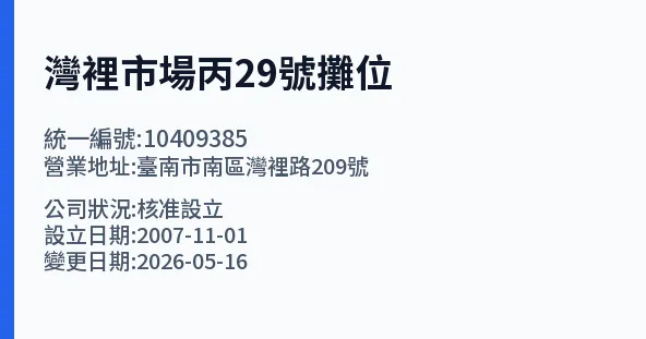 灣裡市場丙29號攤位的照片-統編 10409385(臺南市) 公司登記資料與營業項目詳細圖表