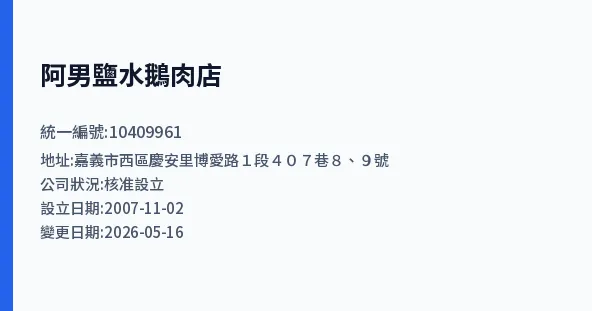 阿男鹽水鵝肉店的照片-統編 10409961(嘉義市) 公司登記資料與營業項目詳細圖表