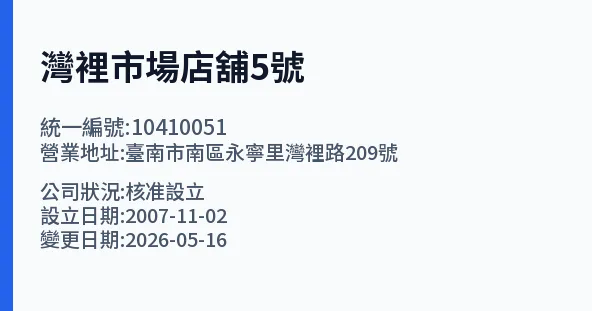 灣裡市場店舖5號的照片-統編 10410051(臺南市) 公司登記資料與營業項目詳細圖表