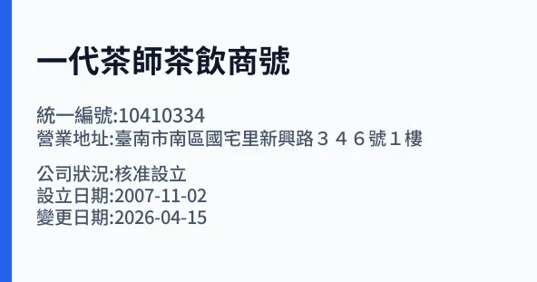 一代茶師茶飲商號的照片-統編 10410334(臺南市) 公司登記資料與營業項目詳細圖表