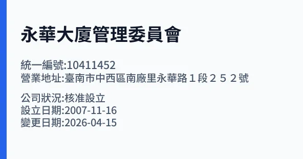 永華大廈管理委員會的照片-統編 10411452(臺南市) 公司登記資料與營業項目詳細圖表