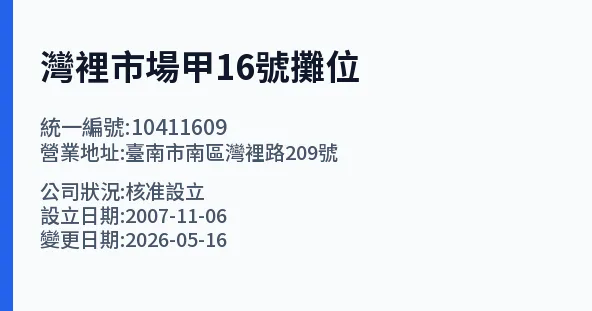 灣裡市場甲16號攤位的照片-統編 10411609(臺南市) 公司登記資料與營業項目詳細圖表
