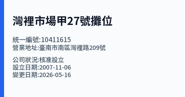 灣裡市場甲27號攤位的照片-統編 10411615(臺南市) 公司登記資料與營業項目詳細圖表